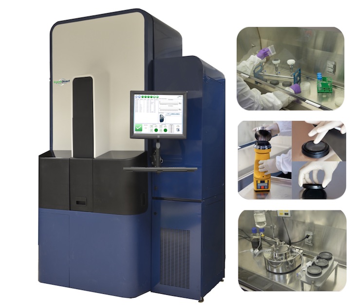 Managing Key Microbial Quality Control Tests within a Single Technology