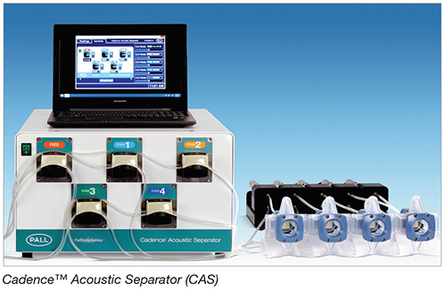 High-Performance Integrated and Disposable Clarification Solution